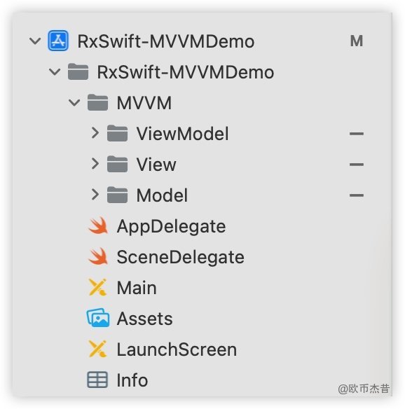 Rxswift 实现一个mvvm架构的tableview Rxswift 实现一个mvvm架构的tablevi 掘金